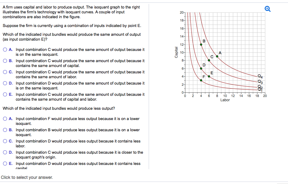 Solved A firm uses capital and labor to produce output. The | Chegg.com