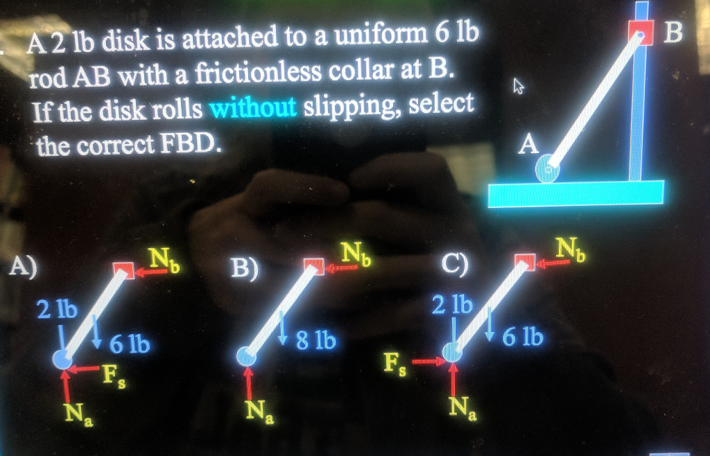 Solved 2 lb disk is attached to a uniform 6 lb rod AB with a | Chegg.com