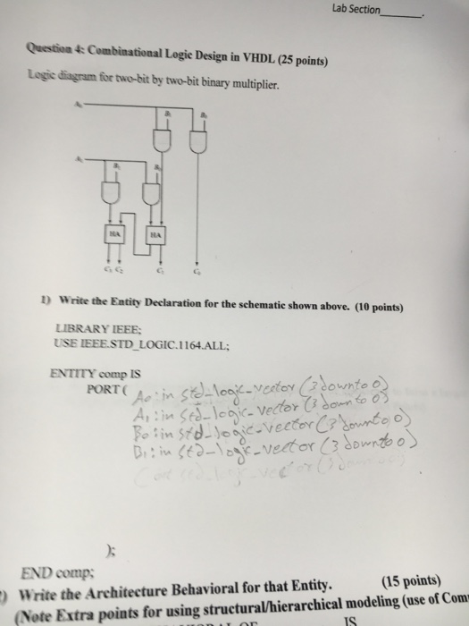 Solved Logic diagram for two-bit by two-bit binary | Chegg.com