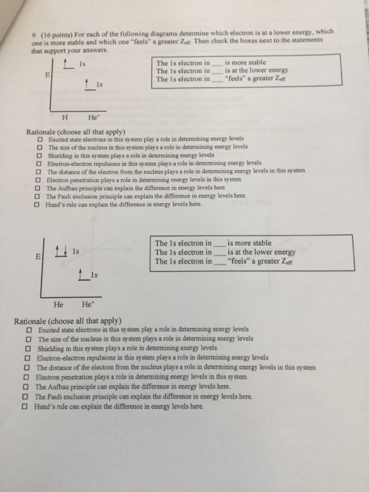 Solved For each of the following diagrams determine which | Chegg.com
