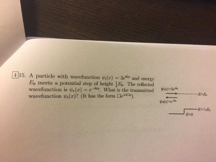 Solved A particle with wavefunction psi(x) = 3e^8ix and | Chegg.com