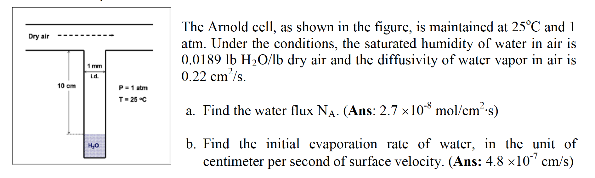 The Arnold cell, as shown in the figure, is | Chegg.com