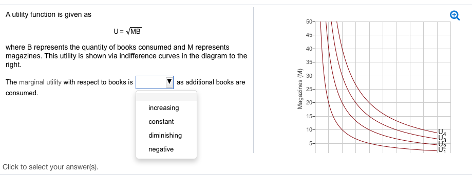 Solved A utility function is given as where B represents the | Chegg.com
