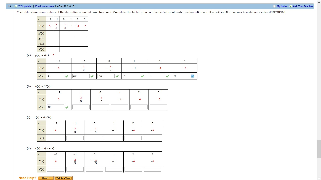 Solved The table shows some values of the derivative of an | Chegg.com