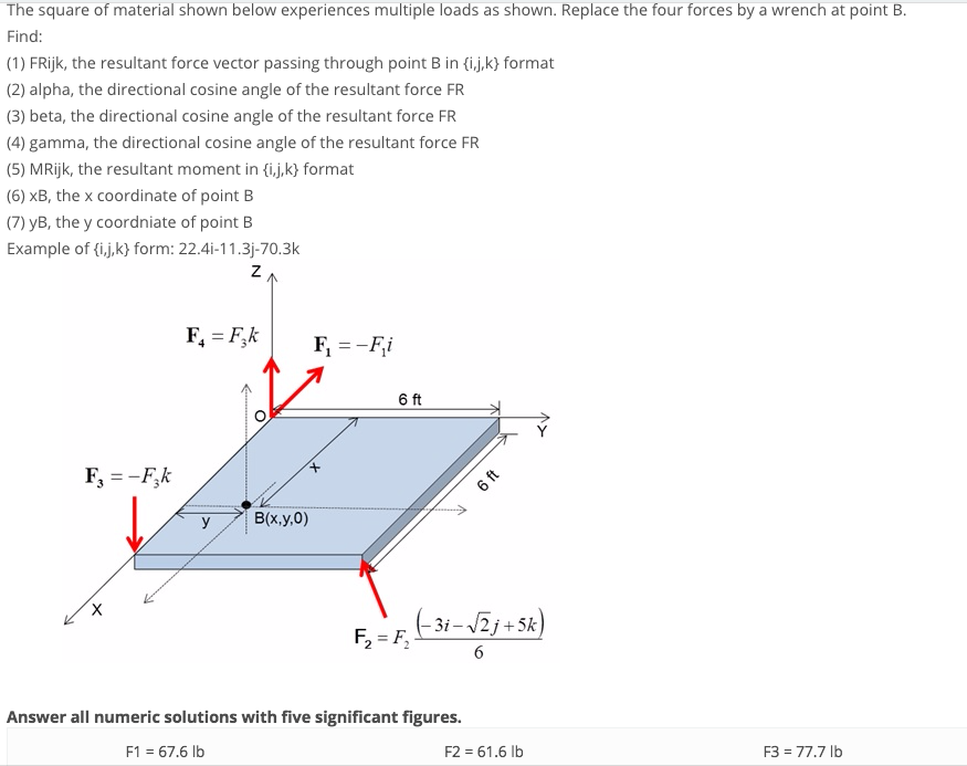 Solved The square of material shown below experiences | Chegg.com