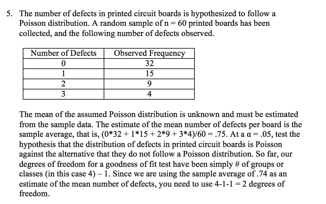The number of defects in printed circuit boards is | Chegg.com The number of defects in printed circuit boards is | Chegg.com