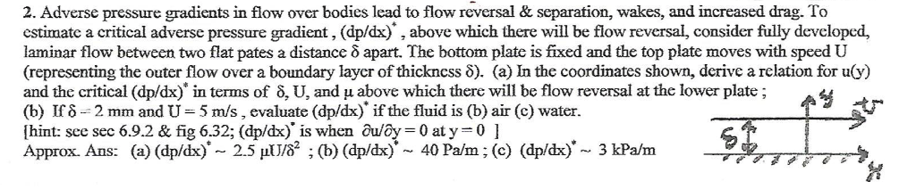 Solved 2. Adverse pressure gradients in flow over bodies | Chegg.com