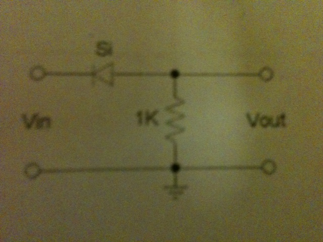 Solved Sketch Vout With Respect To Vin For The Waveforms
