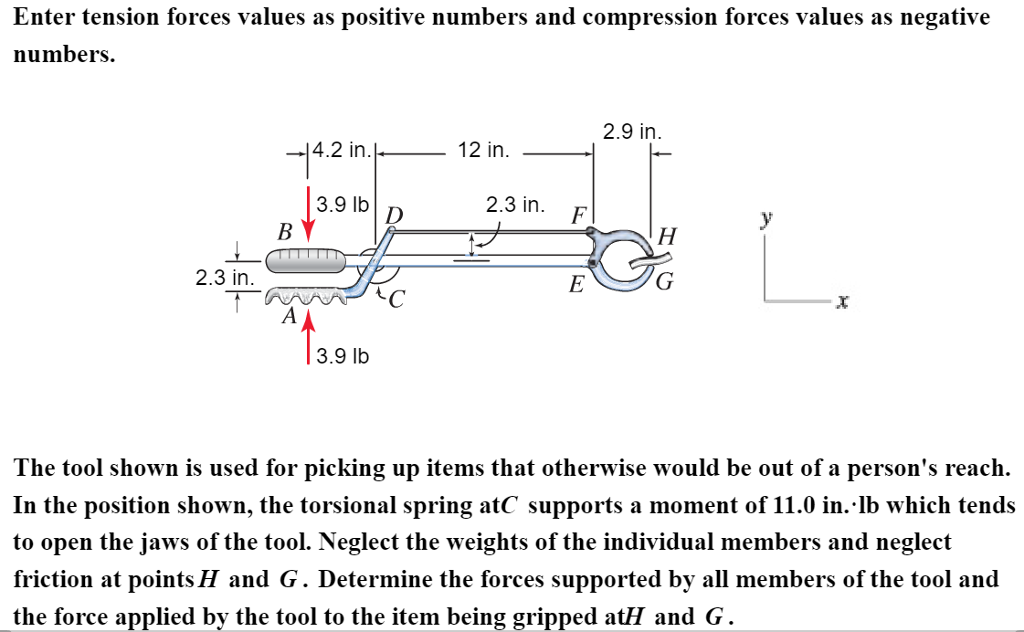Solved Enter tension forces values as positive numbers and | Chegg.com