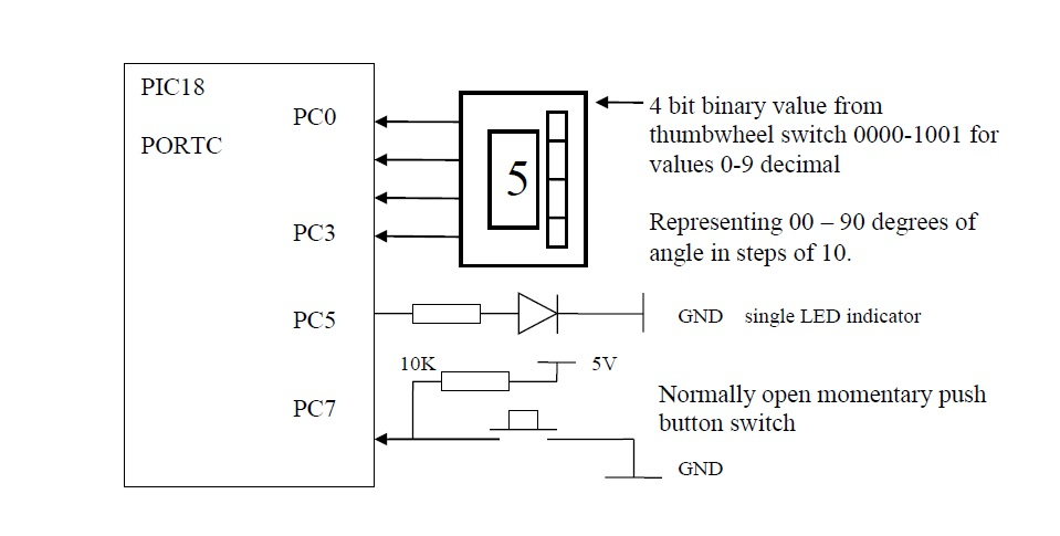 Solved The diagram above shows a 4 bit thumbwheel switch | Chegg.com