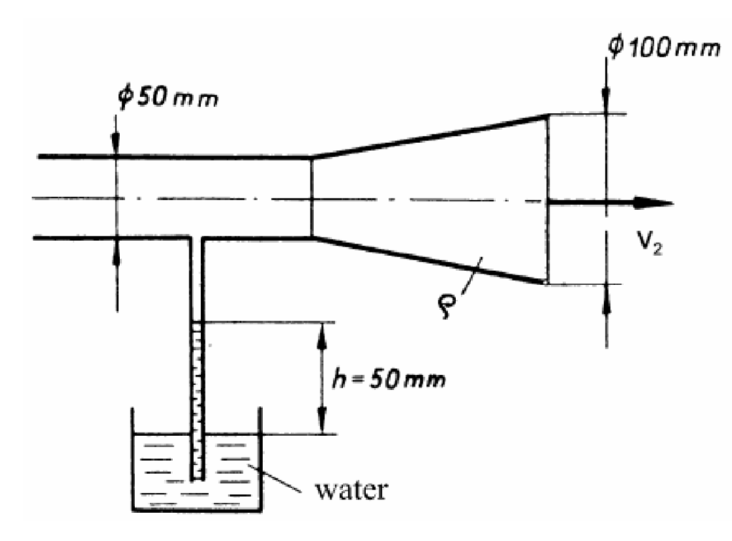 solved-2-air-density-1-2-kg-m3-flow-in-a-duct-exits-into-chegg