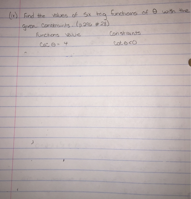 Solved Find the values of six tag functions of theta with | Chegg.com