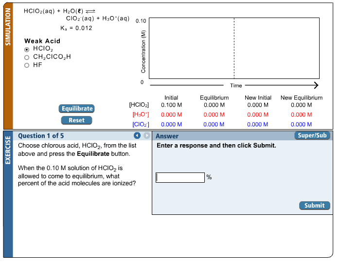 Choose chlorous acid, HCIO2, from the list above and | Chegg.com
