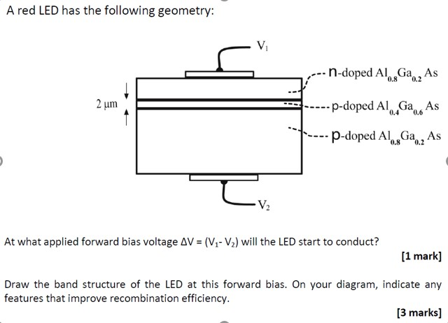 Solved A red LED has the following geometry: At what | Chegg.com