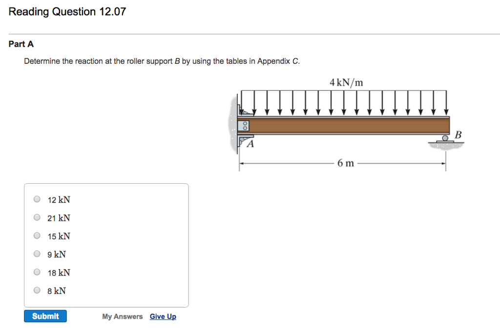 Solved Determine The Reaction At The Roller Support B By