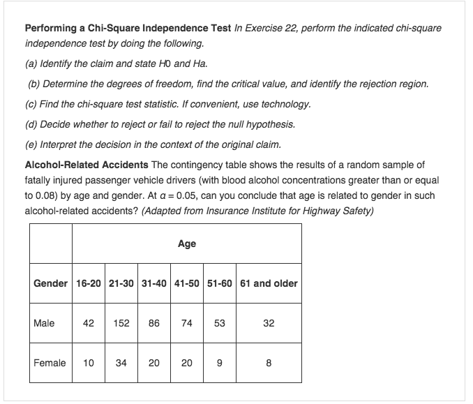 Solved Performing a Chi-Square Independence Test In Exercise | Chegg.com
