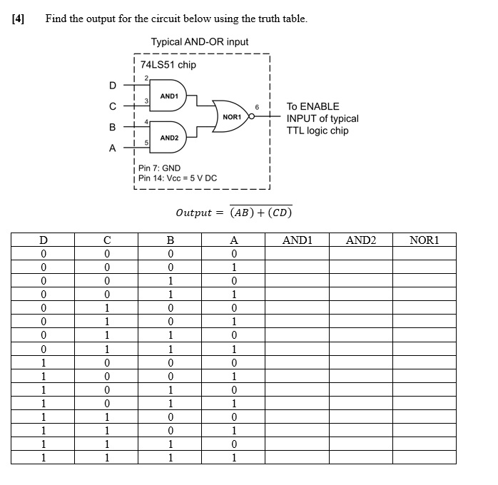 Solved Find the output for the circuit below using the truth | Chegg.com