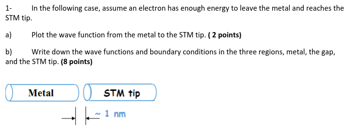 Solved 1- In the following case, assume an electron has | Chegg.com