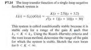 Solved The loop transfer function of a single-loop negative | Chegg.com