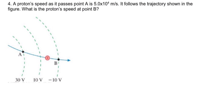 Solved 4. A proton's speed as it passes point A is 5.0x10^4 | Chegg.com