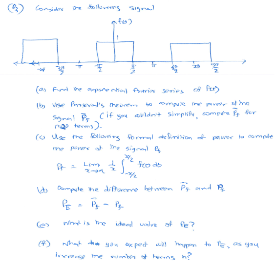 Solved Consider the following signal. Find the exponential | Chegg.com