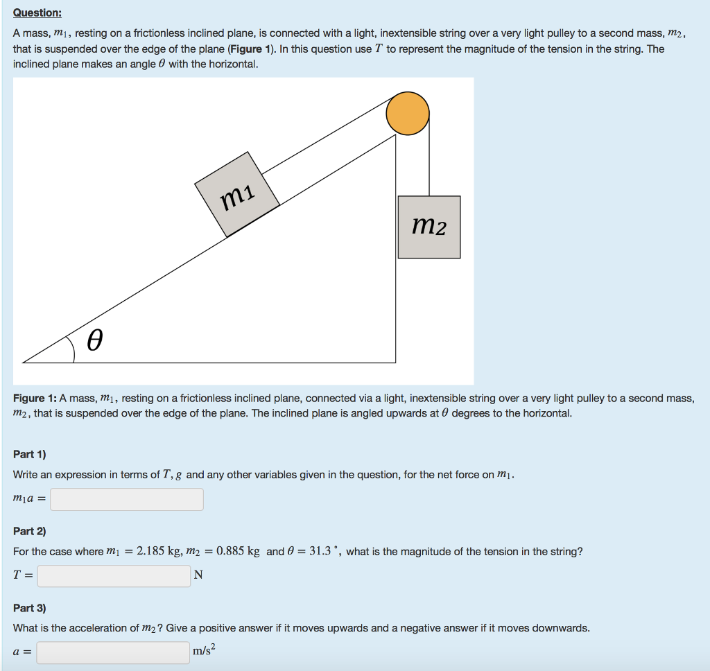 Solved Question: A mass, m1, resting on a frictionless | Chegg.com