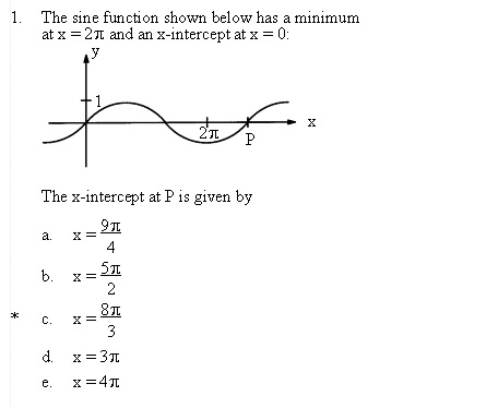 Solved The sine function shown below has a minimum at x = | Chegg.com