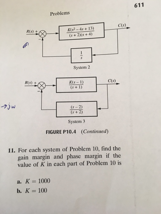 Solved Solve for system 2 part a) k = 1000By hand and Matlab | Chegg.com