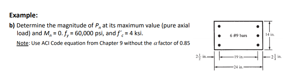 Solved Example: b) Determine the magnitude of Pn at its | Chegg.com