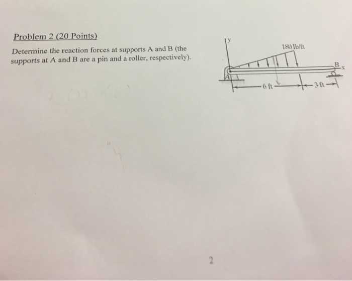 Solved (20) Determine the magnitude of force P required to | Chegg.com