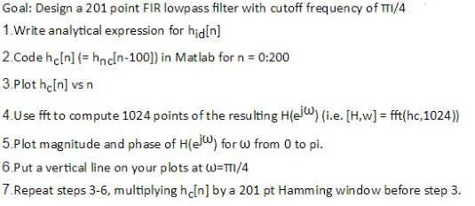 Goal: Design a 201 point FIR lowpass filter with | Chegg.com