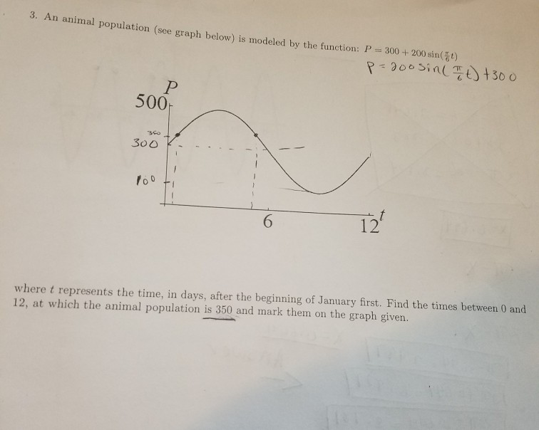 Solved 3. An animal population (see graph below) is modeled | Chegg.com