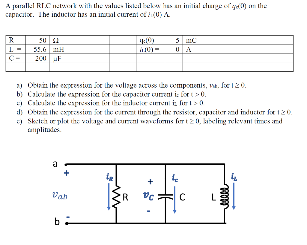 Solved A parallel RLC network with the values listed below | Chegg.com