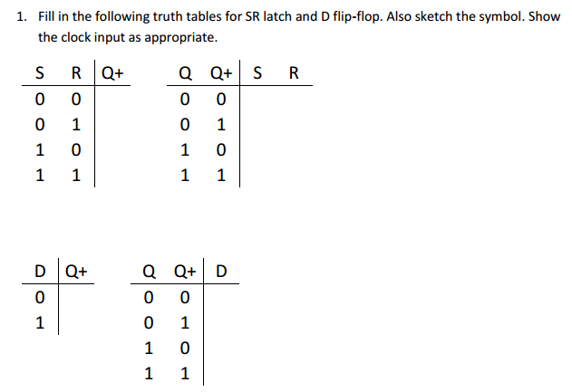 Solved Fill in the following truth tables for SR latch and D | Chegg.com