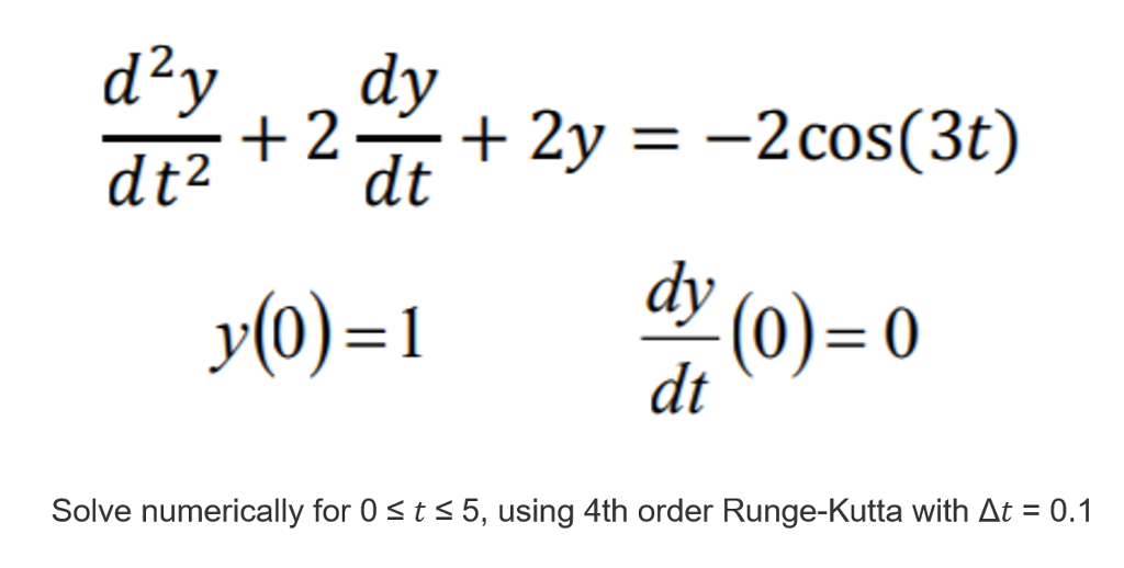 Solved d2y dy dt2 dt 00)0 dy' dt Solve numerically for O | Chegg.com Solved d2y dy dt2 dt 00)0 dy' dt Solve numerically for O | Chegg.com