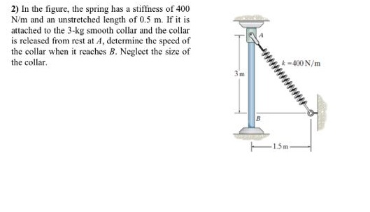 Solved In the figure, the spring has a stifness of 400 N/m | Chegg.com