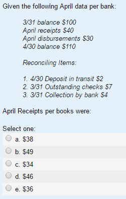 Solved Following is the general format of a four-column bank | Chegg.com