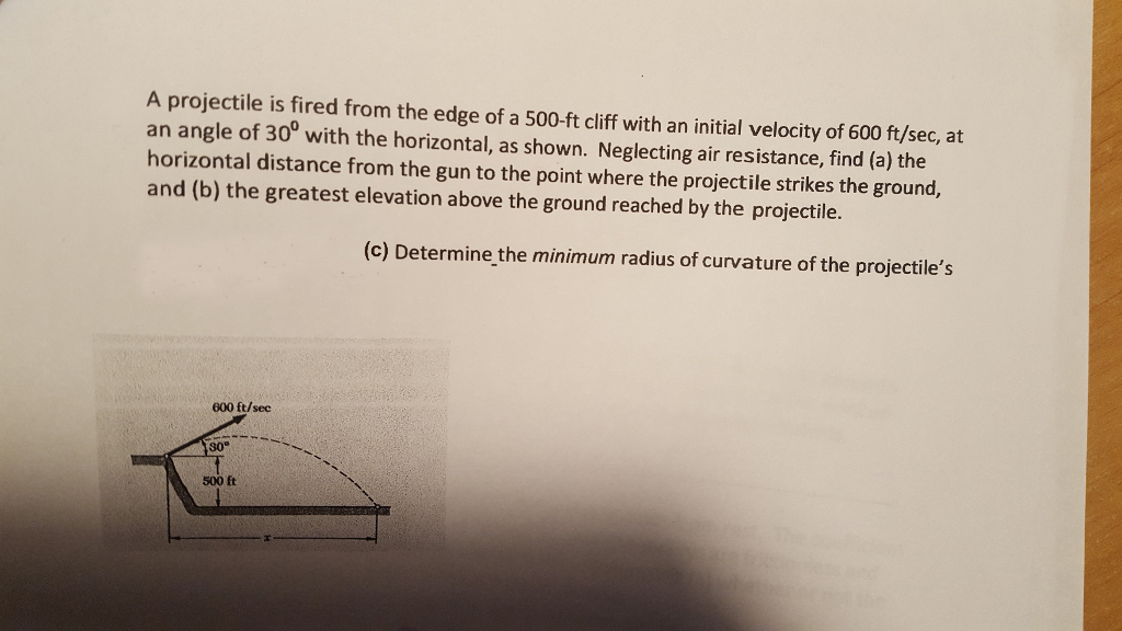 Solved A projectile is fired from the edge of a 500-ft cliff | Chegg.com