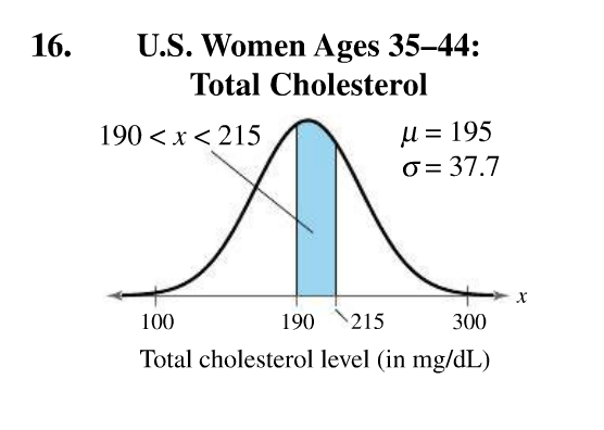 Solved 20. Cholesterol Use the normal distribution in | Chegg.com