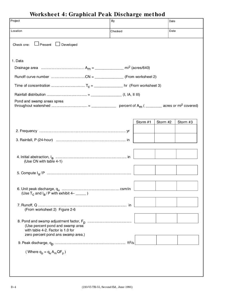 Solved Worksheet 4: Graphical Peak Discharge method Project | Chegg.com