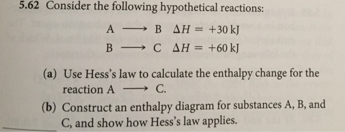 Solved Consider the following hypothetical reactions: A | Chegg.com