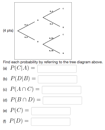 Solved Find each probability by referring to the tree | Chegg.com