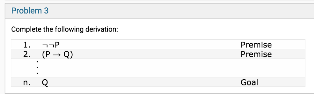 Solved Problem 3 Complete the following derivation Premise | Chegg.com
