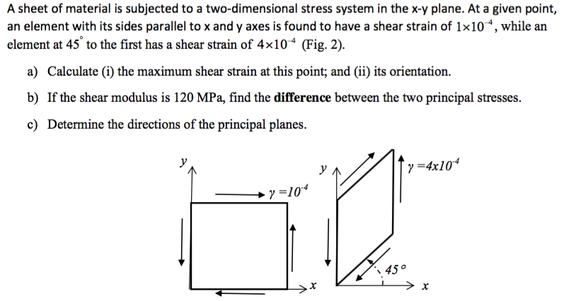 Solved A sheet of material is subjected to a two-dimensional | Chegg.com