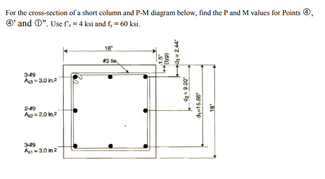 Solved For the cross-section of a short column and P-M | Chegg.com