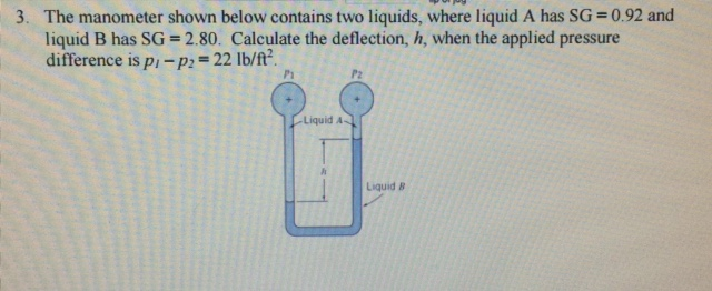 Solved 3. The manometer shown below contains two liquids. | Chegg.com