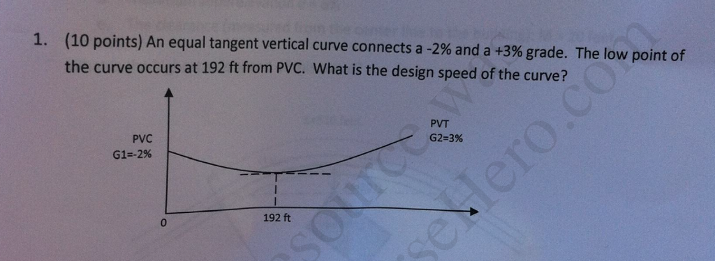 Solved 1. (10 points) An equal tangent vertical curve | Chegg.com