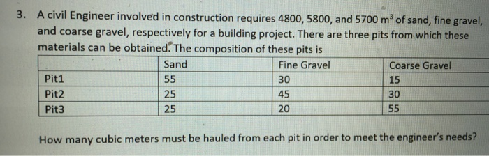 Solved 3. A civil Engineer involved in construction requires | Chegg.com