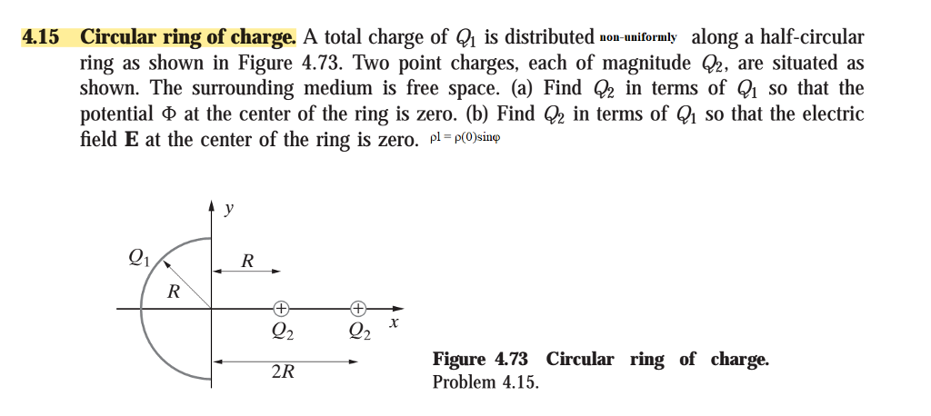 Solved 415 Circular ring of charge. A total charge of Q1 is | Chegg.com