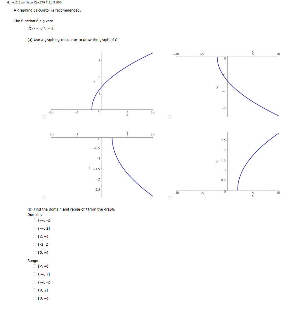 Solved 1. -/12.5 pointsLarCalcET6 7.3.003. Use the shell | Chegg.com